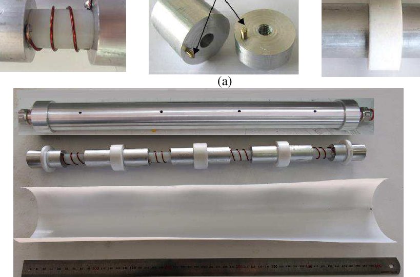 What is a Band Pass Filter and How Does it Work?